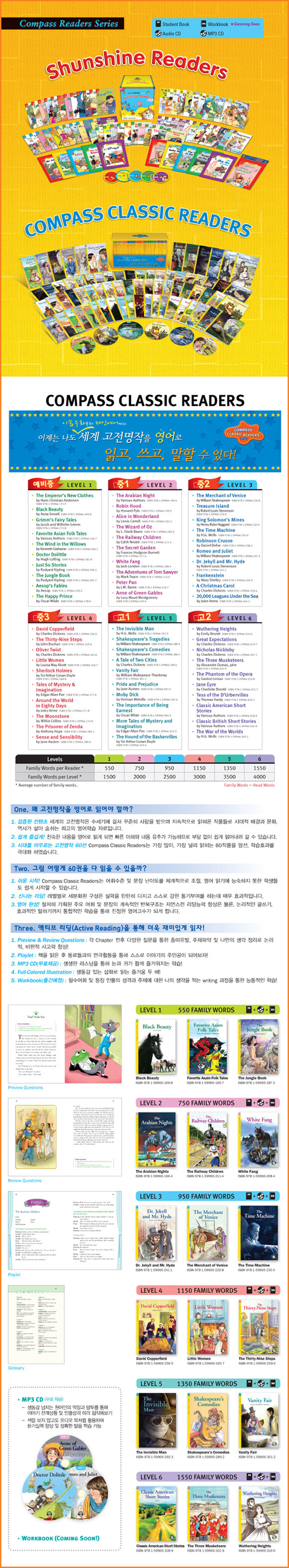 Compass Classic Readers Level 3 : A Christmas Carol (Paperback + MP3 CD ...